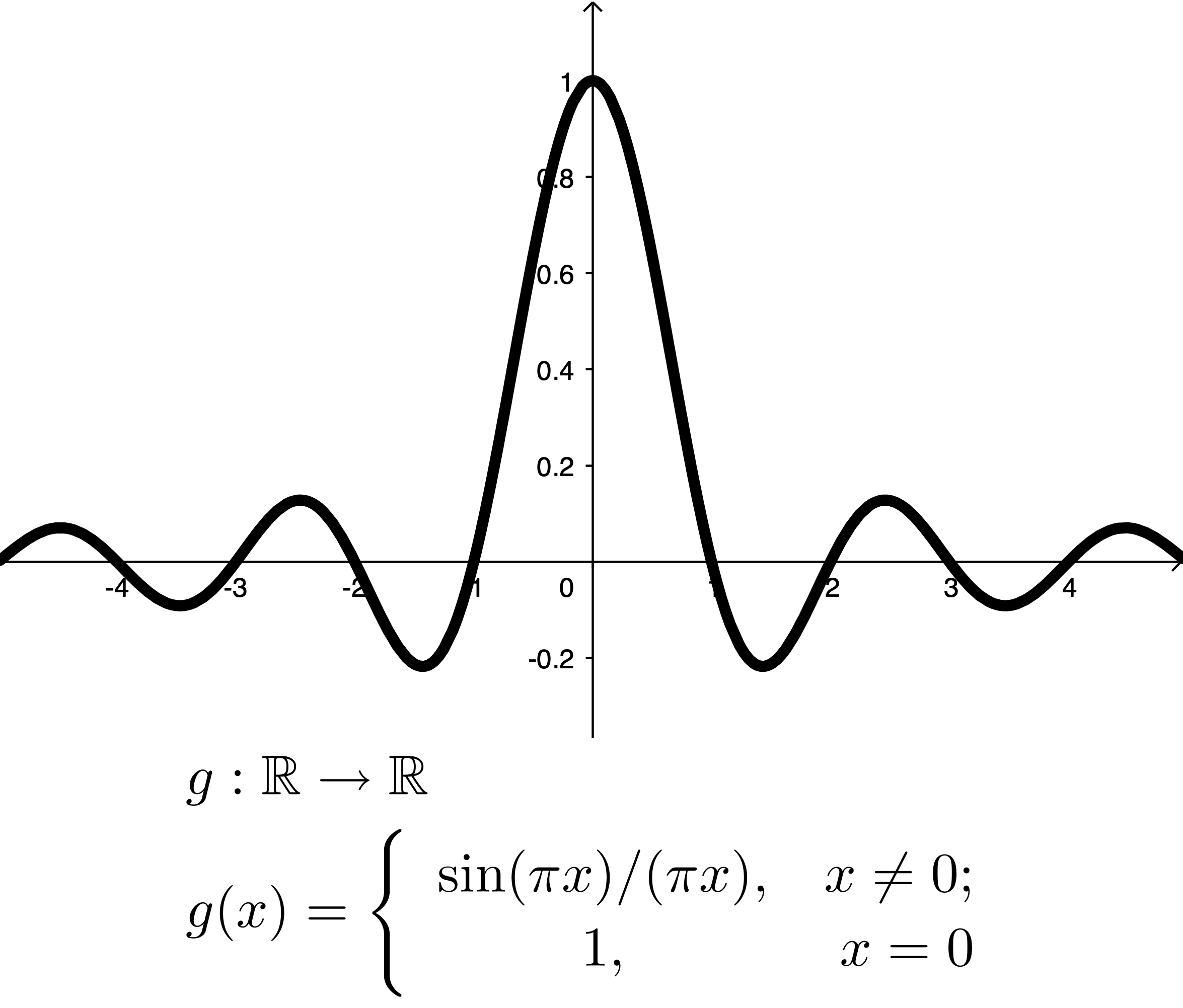 Math24007400 To Be Continuous Or Not To Be